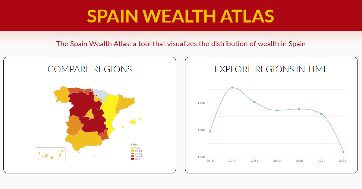 Spain Wealth Atlas